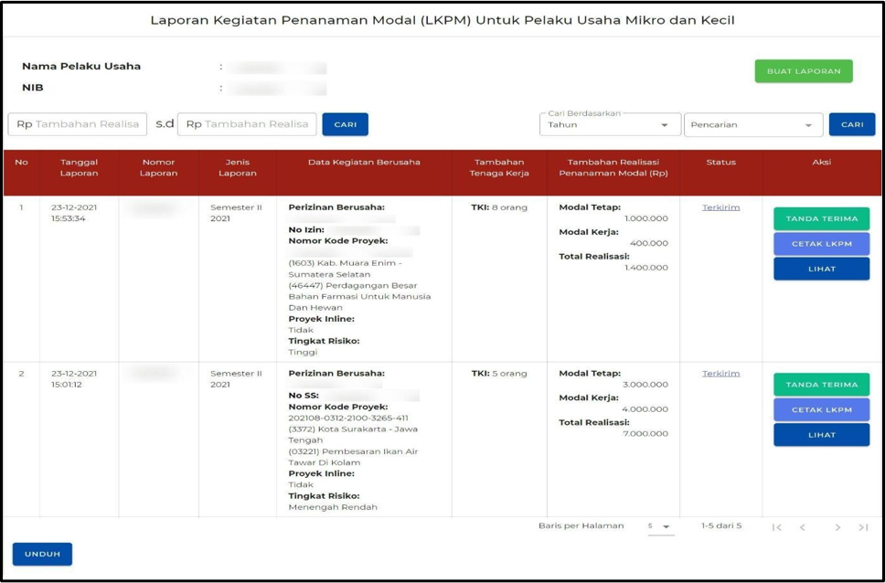 OSS RBA - Laporan Kegiatan Penanaman Modal (LKPM)