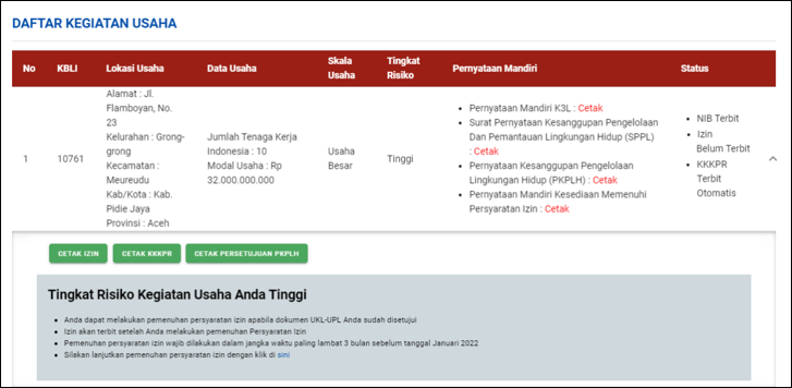 OSS RBA - Business Licensing Development