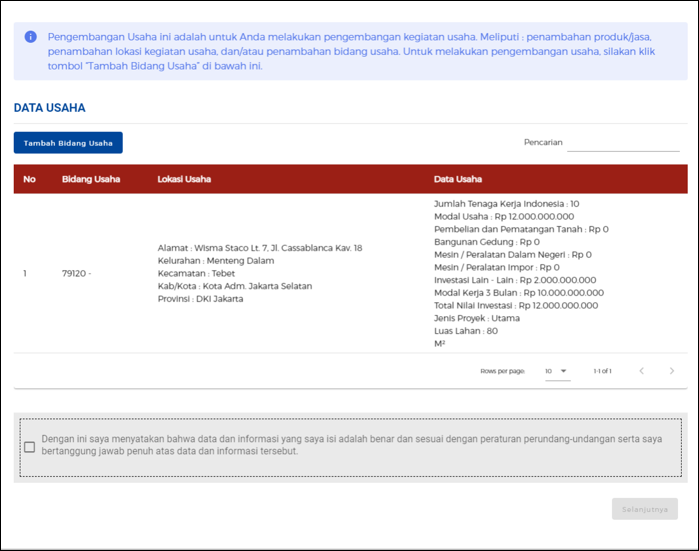 OSS RBA - Business Licensing Development