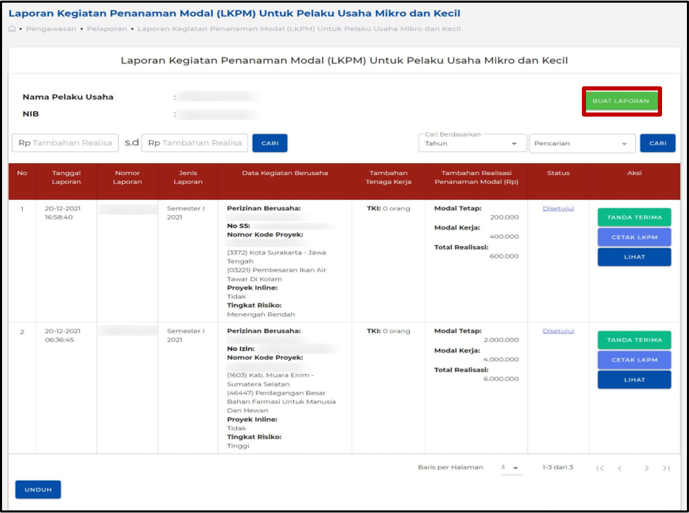 OSS RBA - Laporan Kegiatan Penanaman Modal (LKPM)