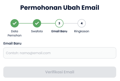 OSS RBA - Panduan Ubah Email Akun OSS yang Tidak Aktif untuk Badan Usaha