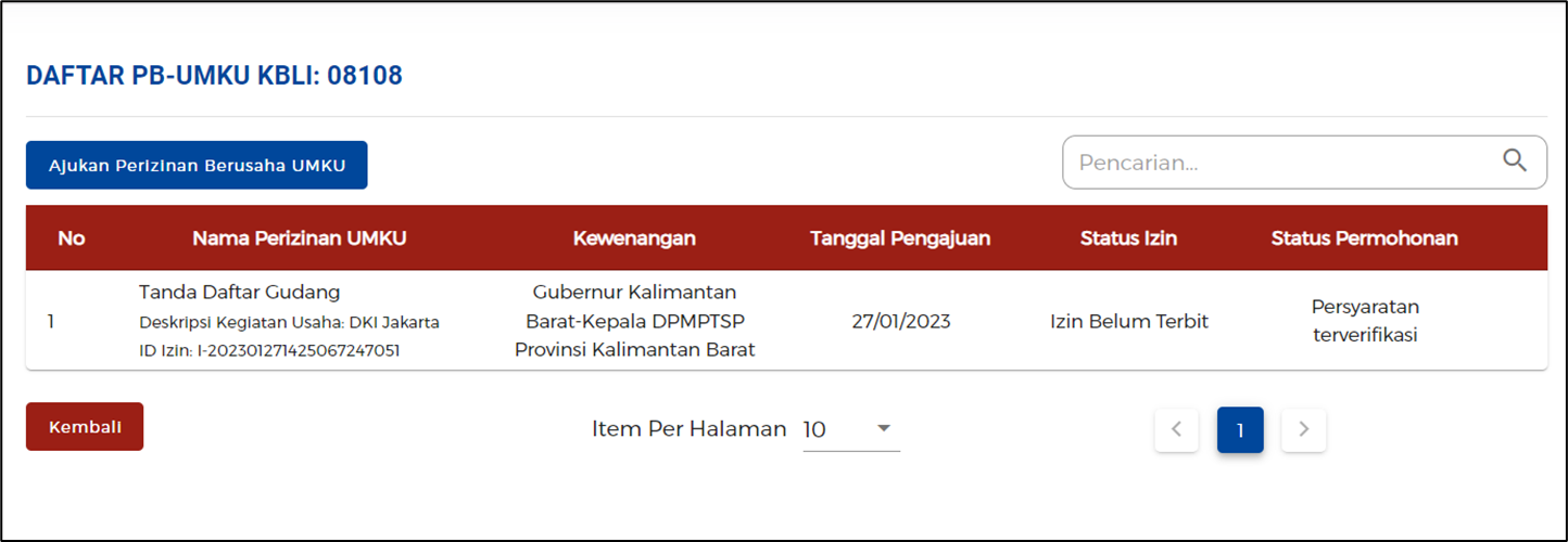OSS RBA - Perizinan Berusaha Untuk Menunjang Kegiatan Usaha (PB-UMKU ...
